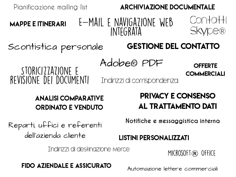 Horizon | C.R.M. Customer Relationship Management